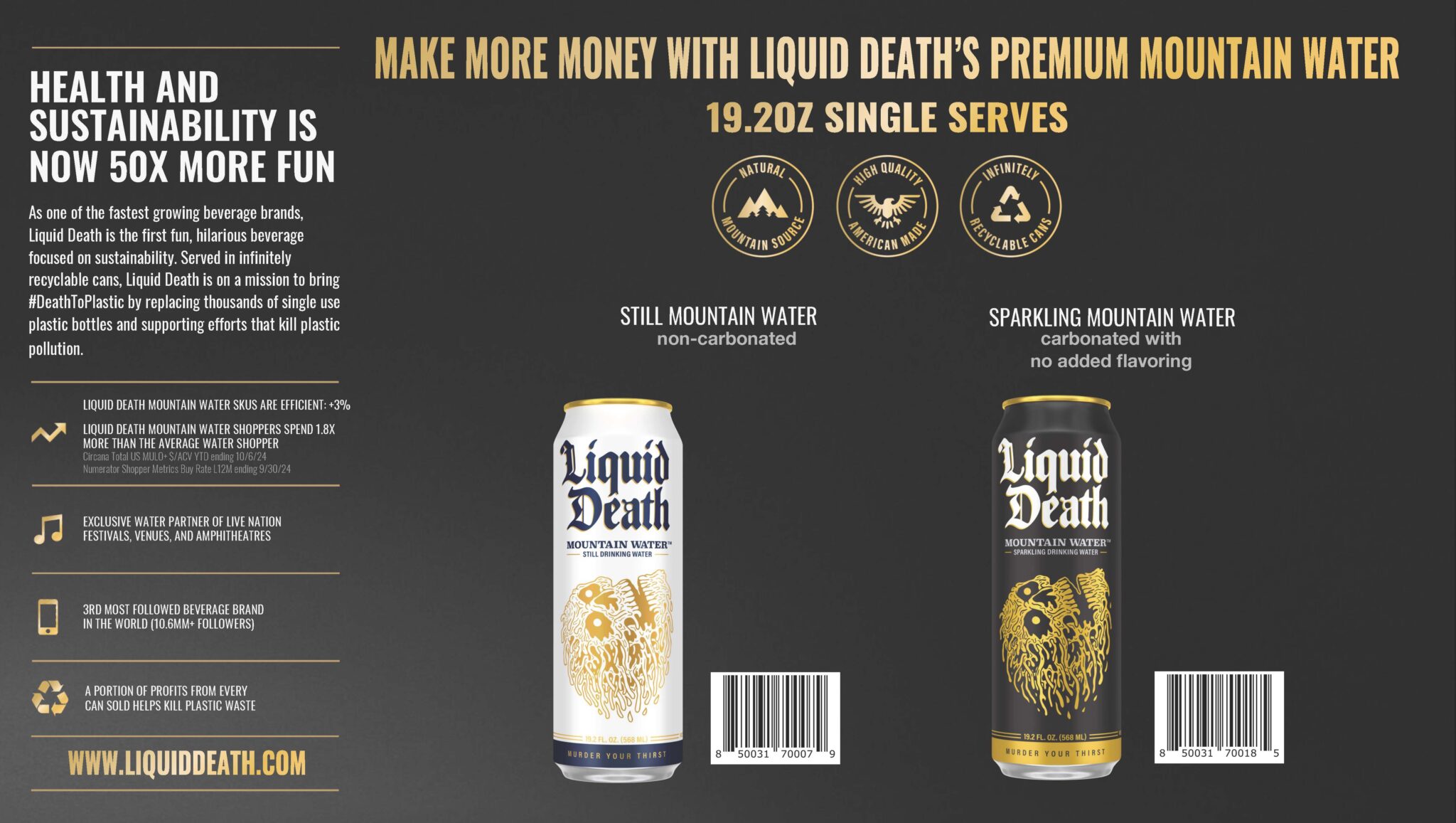 Liquid Death Mountain Water | Big Geyser